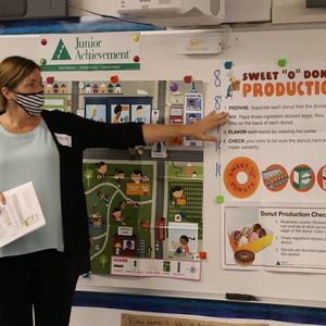 Learning at German Schools in North America - German Approach